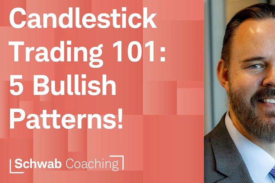 Getting Started with Technical Analysis | 7-2-24 | Charles Schwab