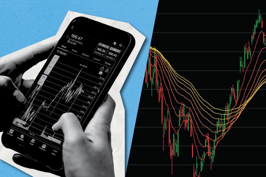 9 Steps to Master thinkorswim mobile for iPhone | Charles Schwab
