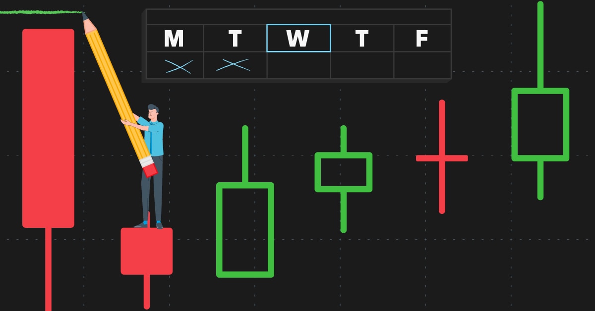 How Active Traders Approach and Track the Market | Charles Schwab