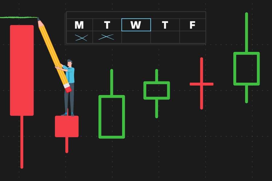 How Active Traders Approach and Track the Market | Charles Schwab