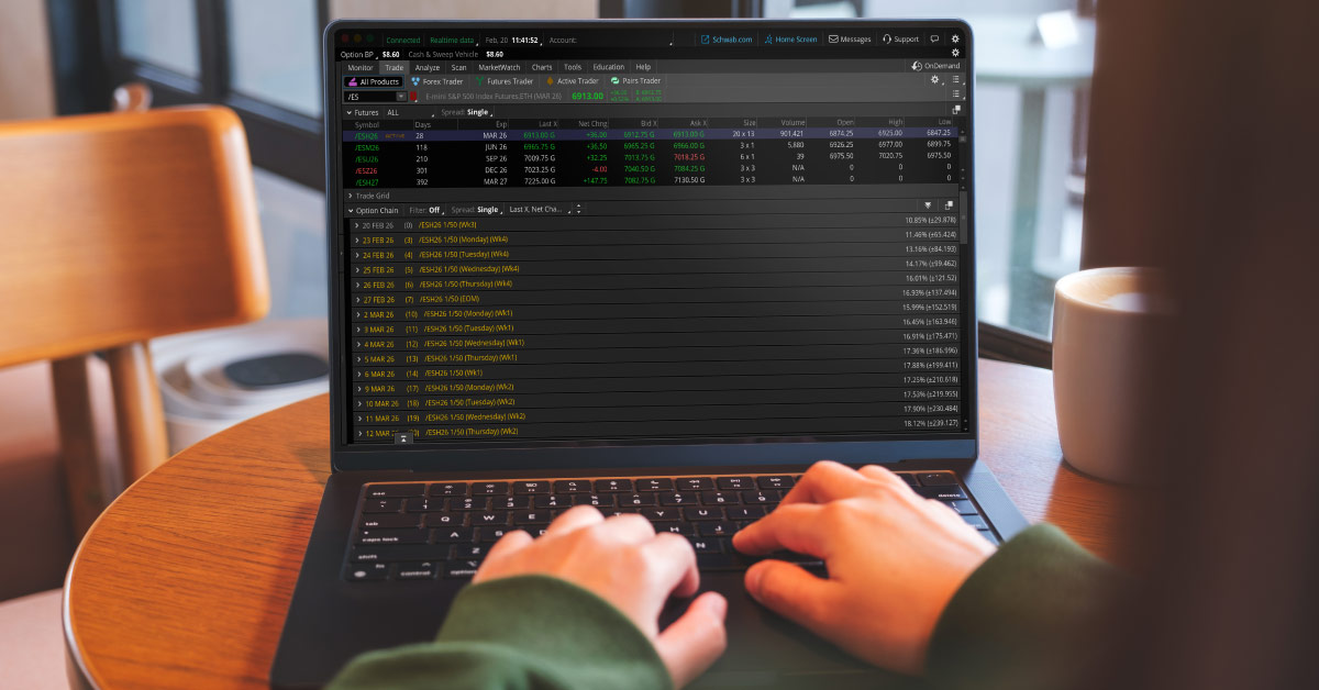 Stock Index Futures Tick Values Explained | Charles Schwab