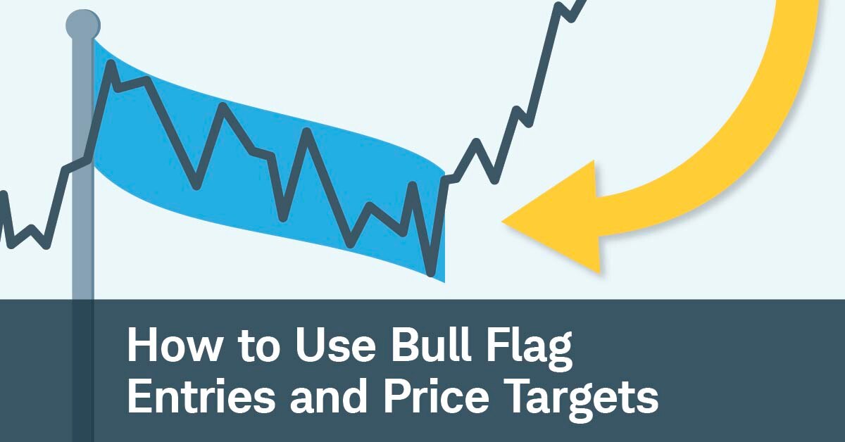 How to Use Bull Flag Entries and Price Targets | Charles Schwab