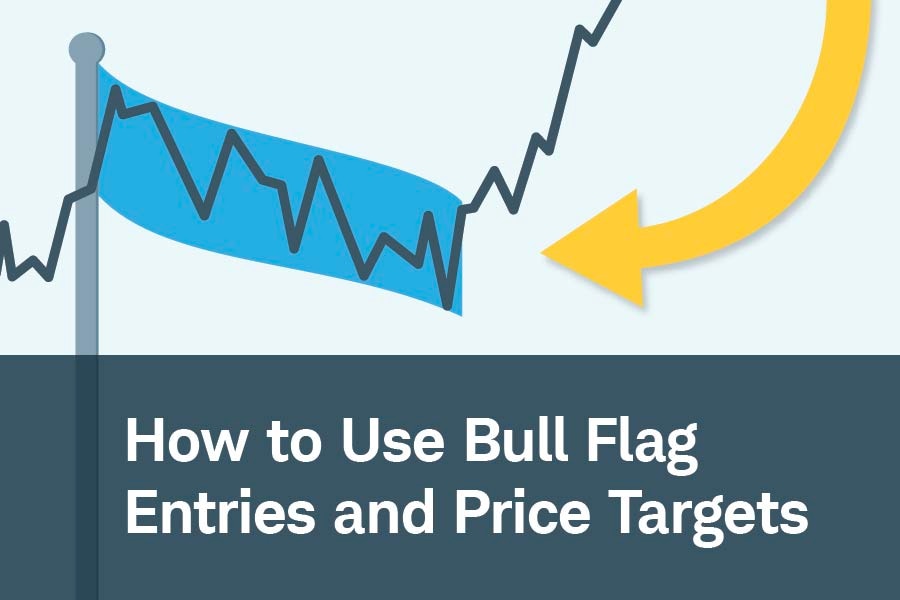 How to Use Bull Flag Entries and Price Targets | Charles Schwab
