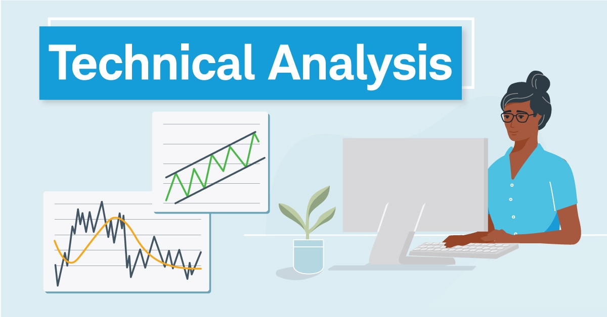 Investing Basics: Technical Analysis | Charles Schwab