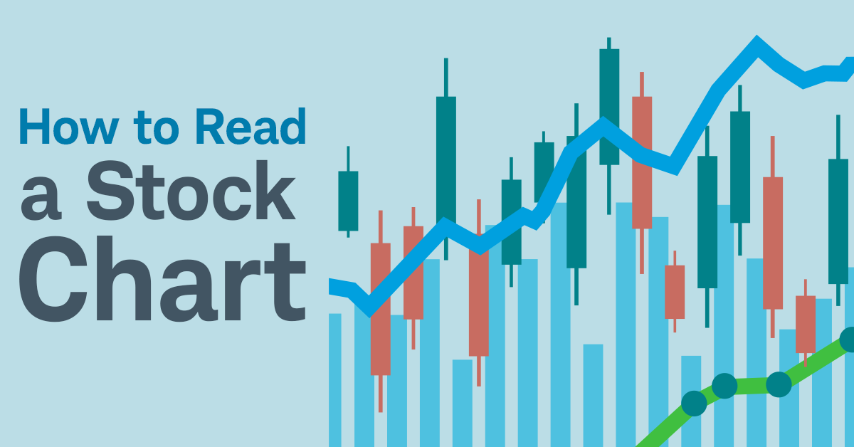 How to Read a Stock Chart | Charles Schwab