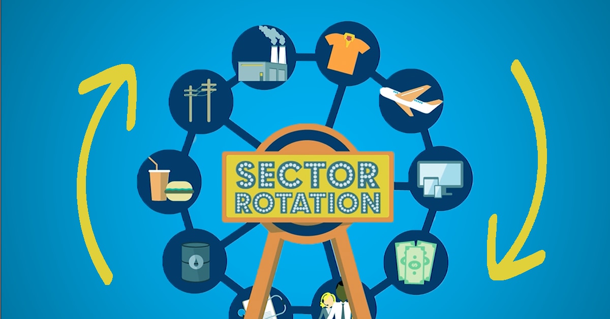 Sector Rotation: How the Economy Affects Stocks | Charles Schwab