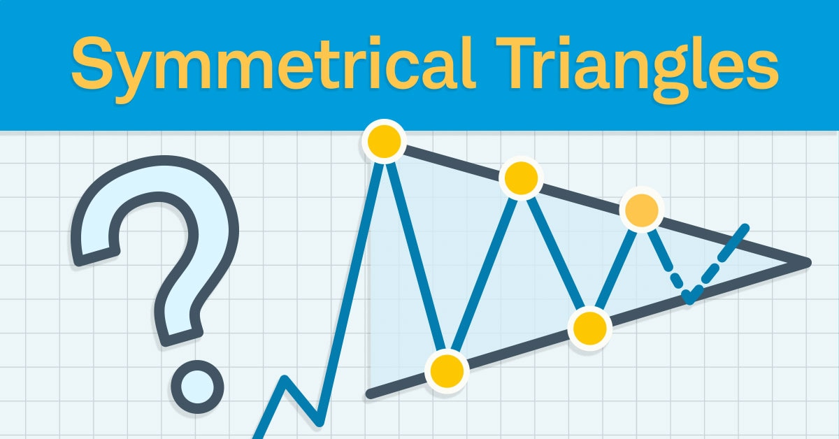 How to Use Symmetrical Triangle Price Patterns | Charles Schwab