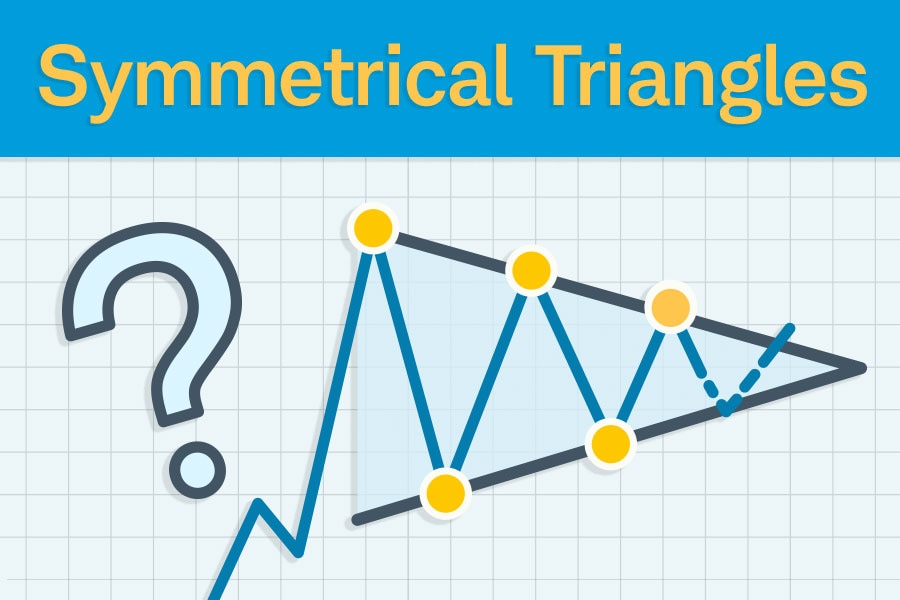 How to Use Symmetrical Triangle Price Patterns | Charles Schwab