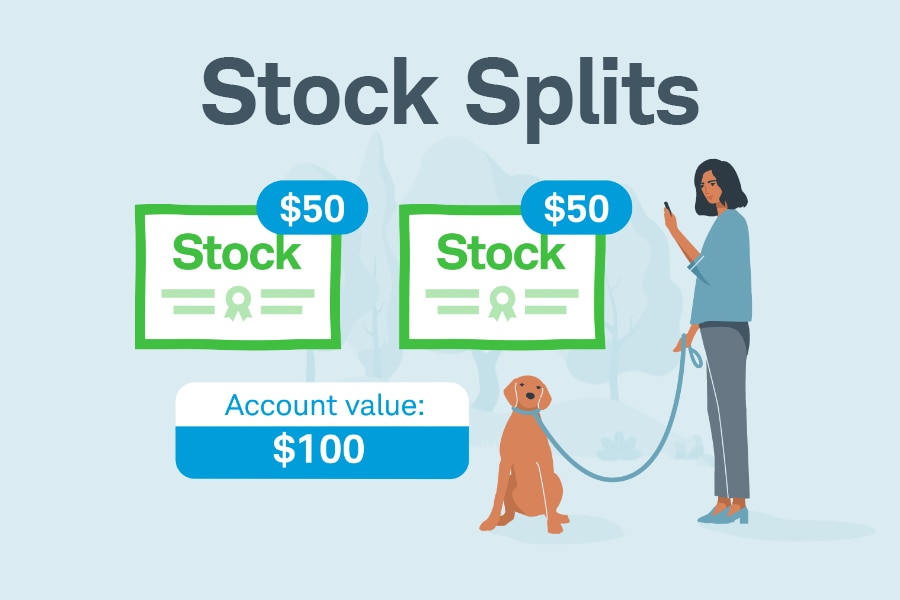 Stock Splits Explained | Charles Schwab