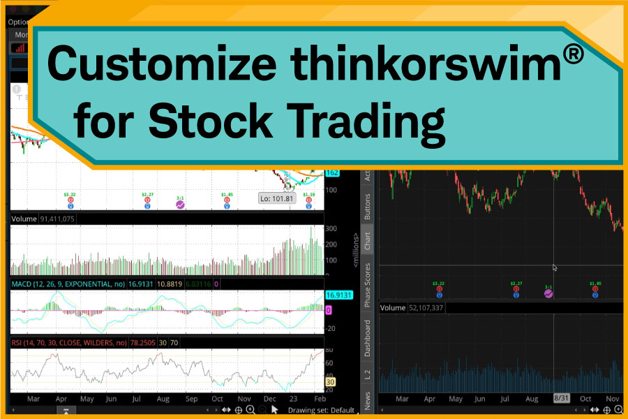 How to Set Up thinkorswim® for Stock Trading | Charles Schwab