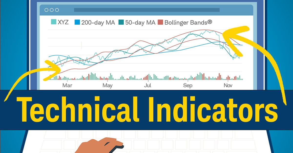 Choosing Technical Indicators for Stock Trading | Charles Schwab