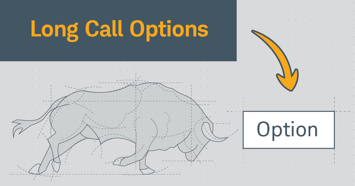 Long Call Options | Buying Calls on thinkorswim® | Charles Schwab