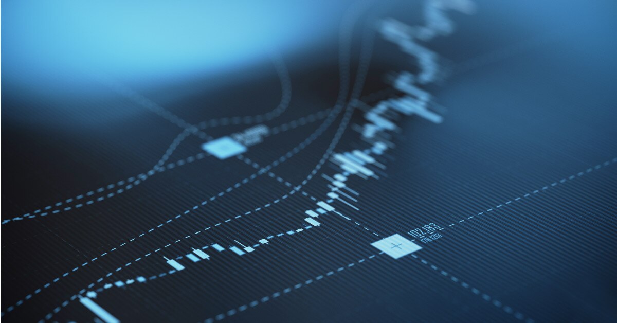 Using Time Frame and Extended Data Tools | Charles Schwab