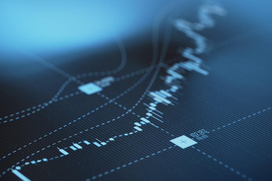 Price Movement Indicator: Market Maker Move | Charles Schwab