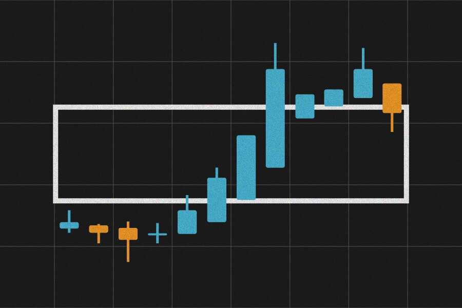 How to Use Heikin Ashi Charts | Charles Schwab