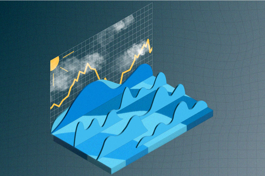 Simple Moving Average Crossovers | Charles Schwab