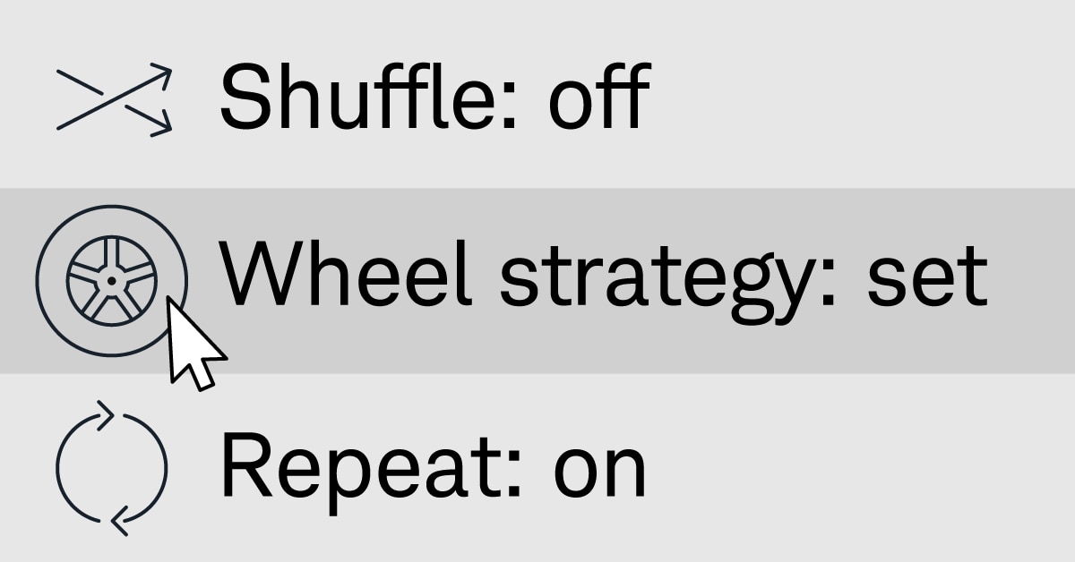 Three Things to Know About the Wheel Strategy | Charles Schwab