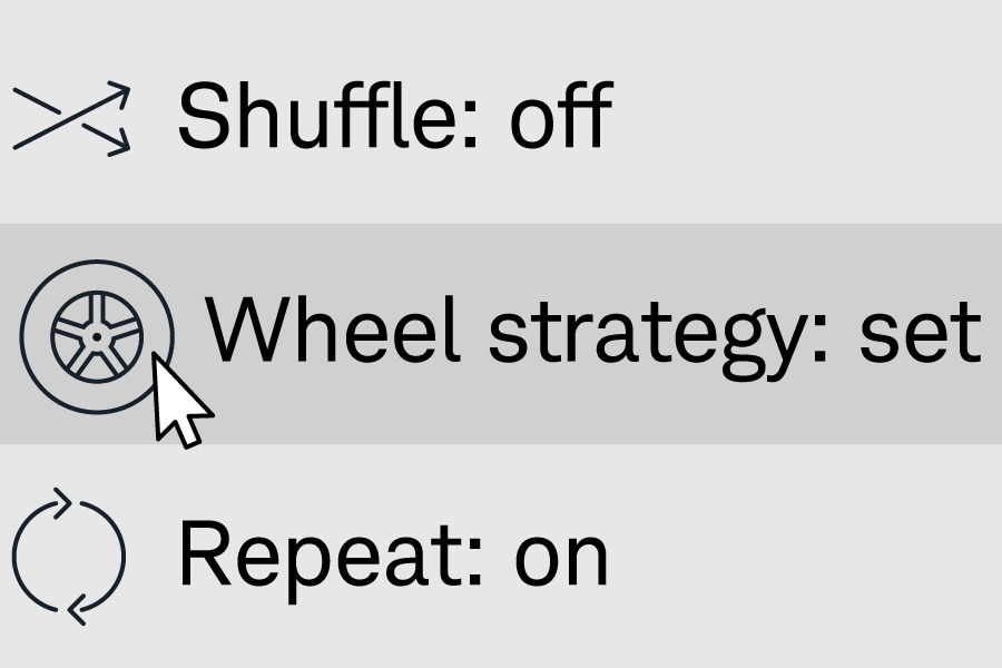 Three Things to Know About the Wheel Strategy | Charles Schwab