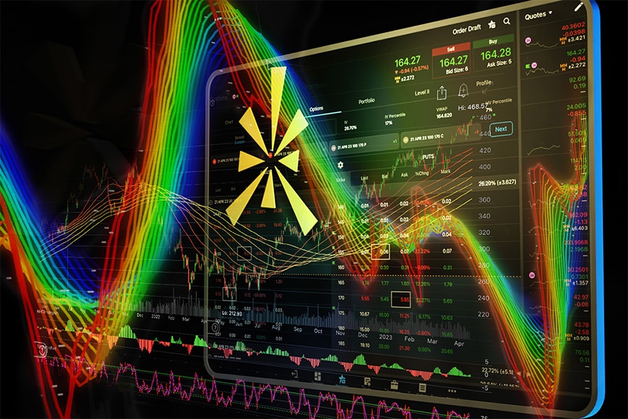Practice Options Trading on the thinkorswim Platform | Charles Schwab