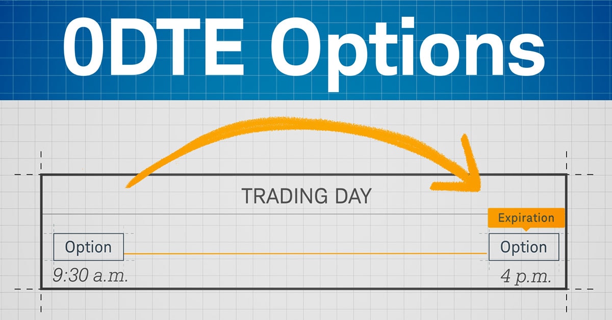 What to Know About Zero-Days-to-Expiration Options | Charles Schwab