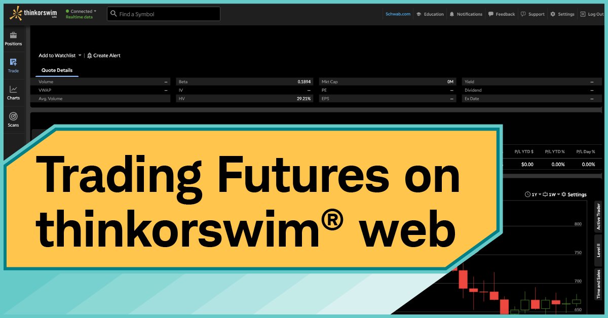 How To Trade Futures on thinkorswim® web | Charles Schwab