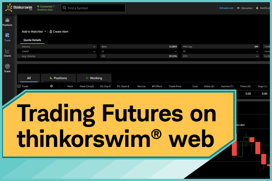 How To Trade Futures on thinkorswim® web | Charles Schwab