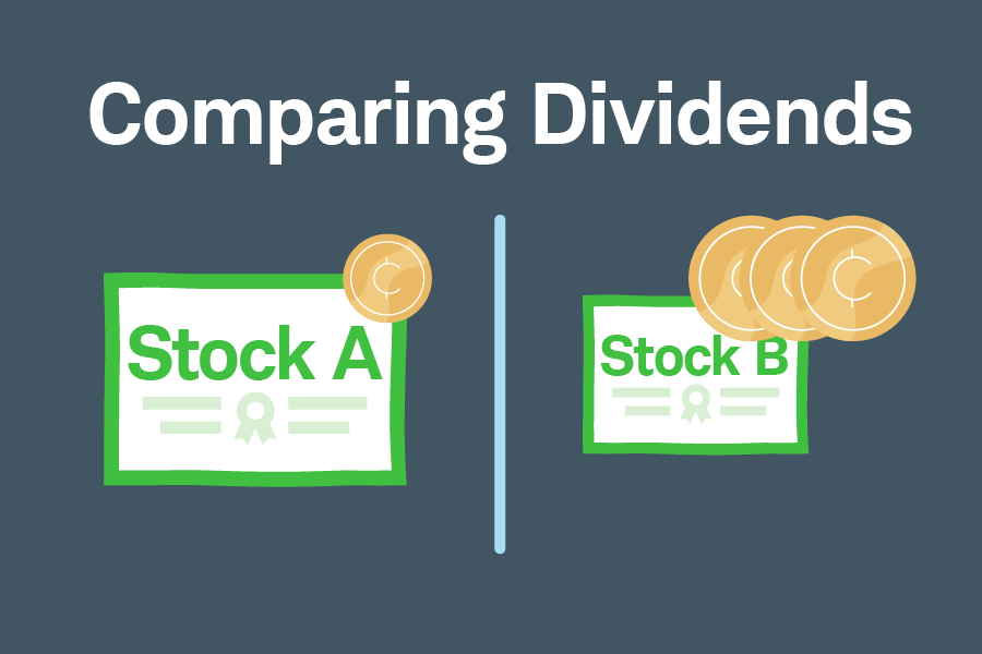 How To Evaluate Dividend Stocks | Charles Schwab