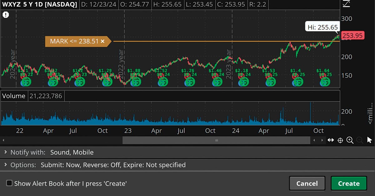 5 Types of Alerts on the thinkorswim® Platform | Charles Schwab
