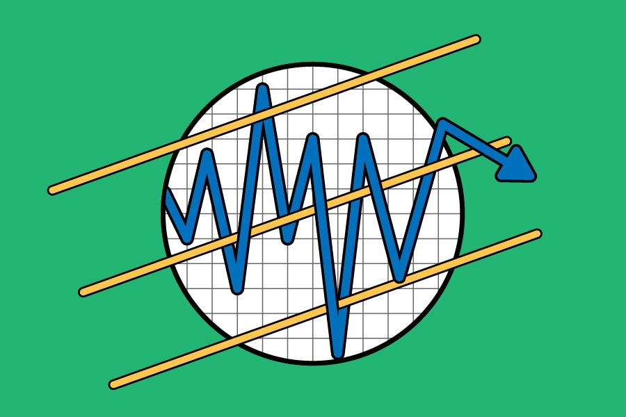 Advanced Stock Chart Indicators | Charles Schwab