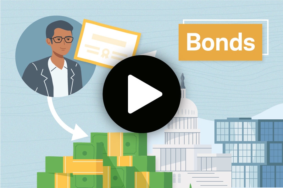 Investing Basics: Bonds | Charles Schwab