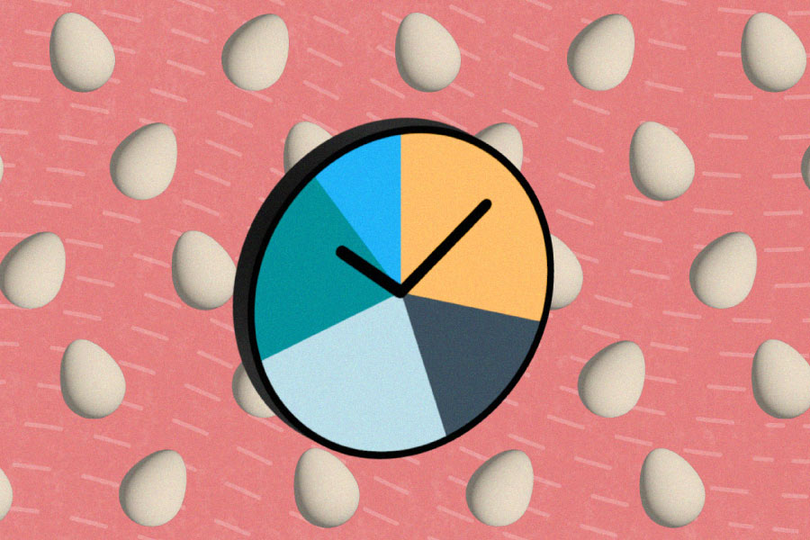 Retirement Portfolio Assets: Allocation by Age | Charles Schwab