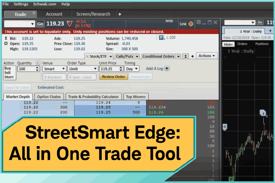 Streetsmart Edge StreetSmart Edge High Low Stock Scanner YouTube