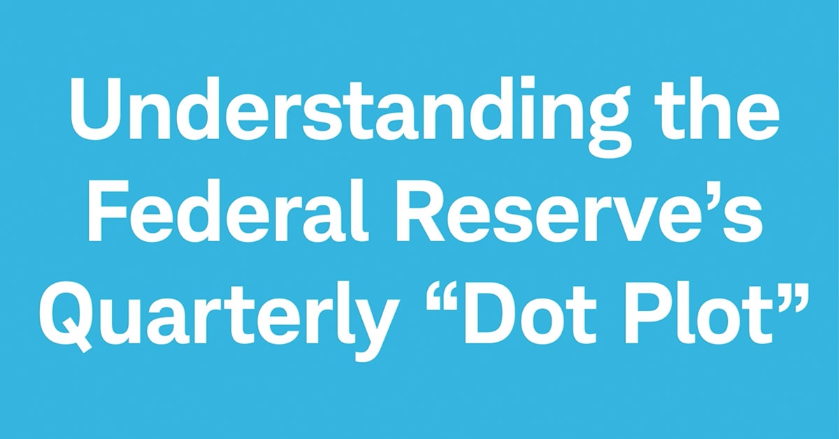 Understanding the Federal Reserve's Dot Plot | Charles Schwab