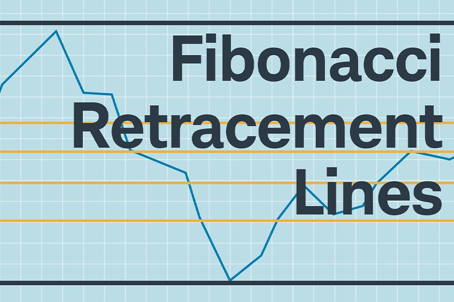 Trading Up-Close: Fibonacci Retracement Lines | Charles Schwab
