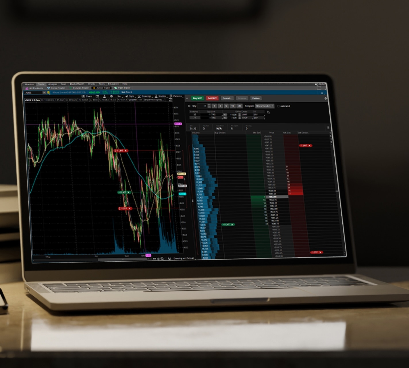 How to Trade Futures | Charles Schwab Futures and Forex