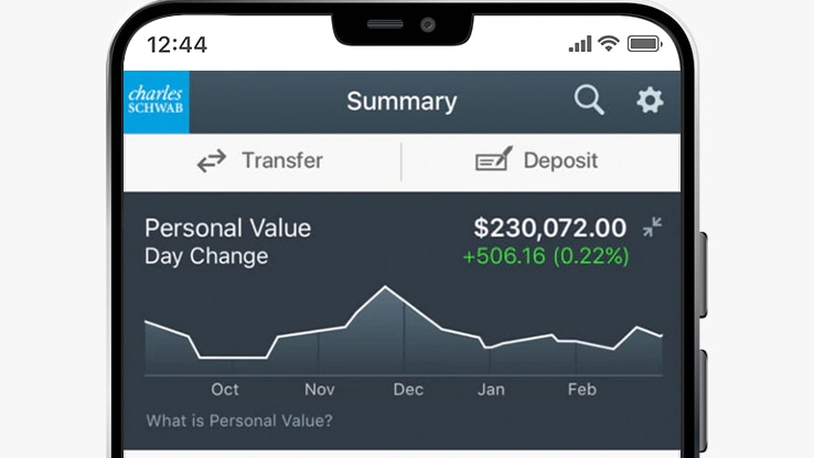 Schwab mobile app | Charles Schwab