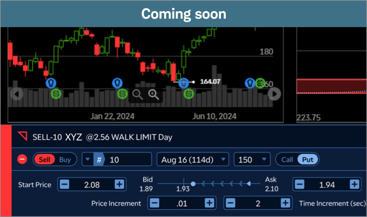 Innovative Platforms & Tools | Charles Schwab