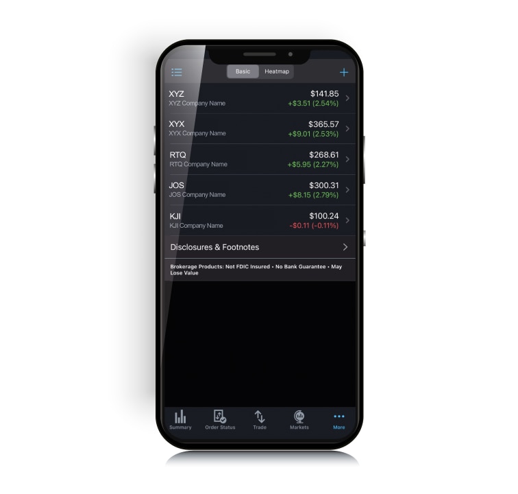 Schwab Mobile App | Charles Schwab