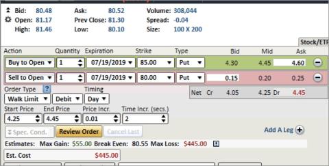 Online Options Trading | Charles Schwab