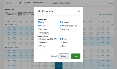 Innovative Platforms & Tools | Charles Schwab
