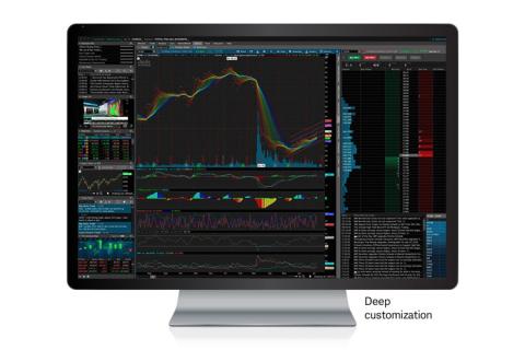 thinkorswim desktop | Charles Schwab