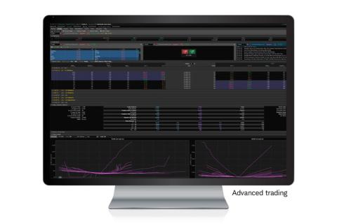 thinkorswim desktop | Charles Schwab