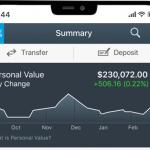 Schwab mobile app | Charles Schwab